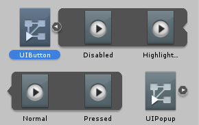 Animatorcontroller-item in Unity Editor